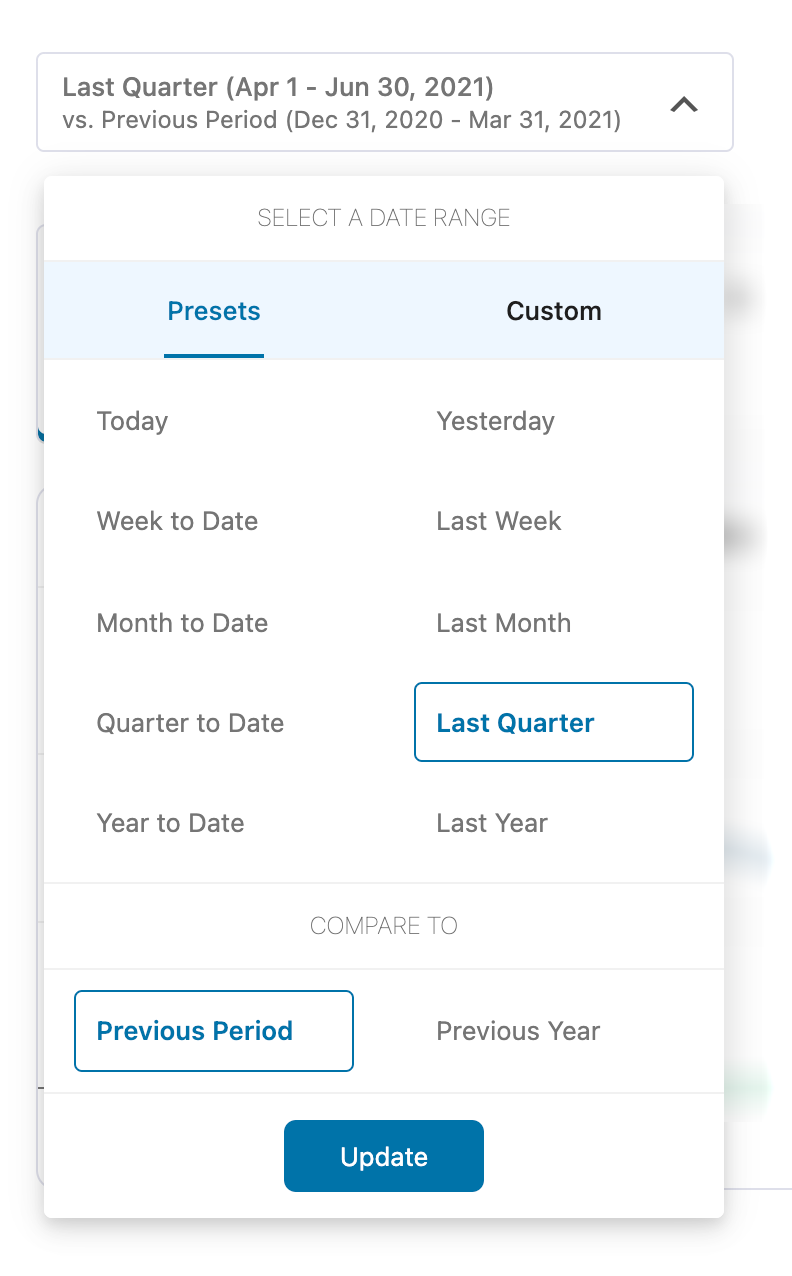 Analytics - FunnelKit
