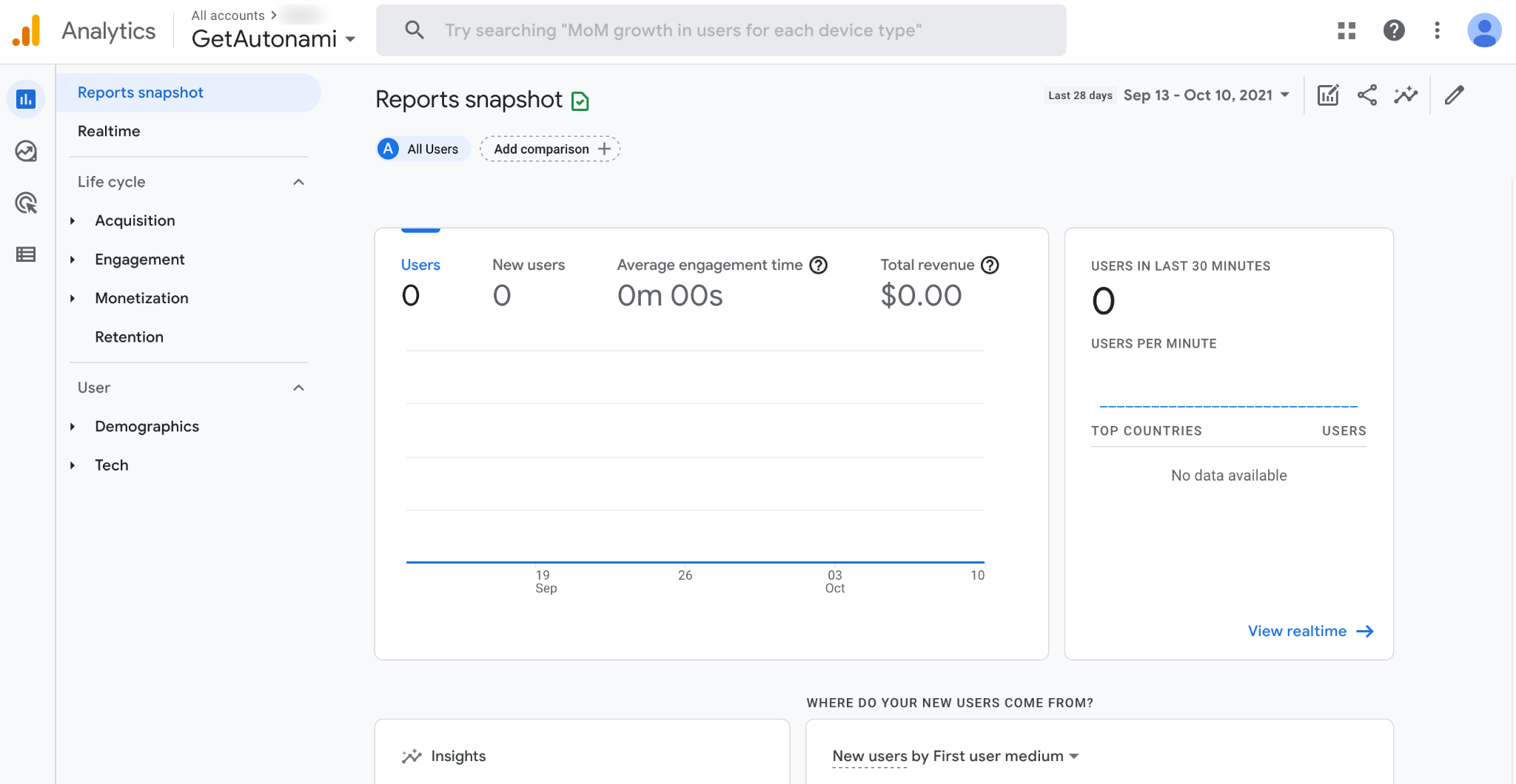 Set Up Google Analytics 4 Property - FunnelKit