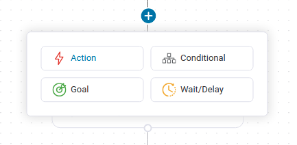 The Next-Gen Automation Builder for Autonami (Sneak Peek)