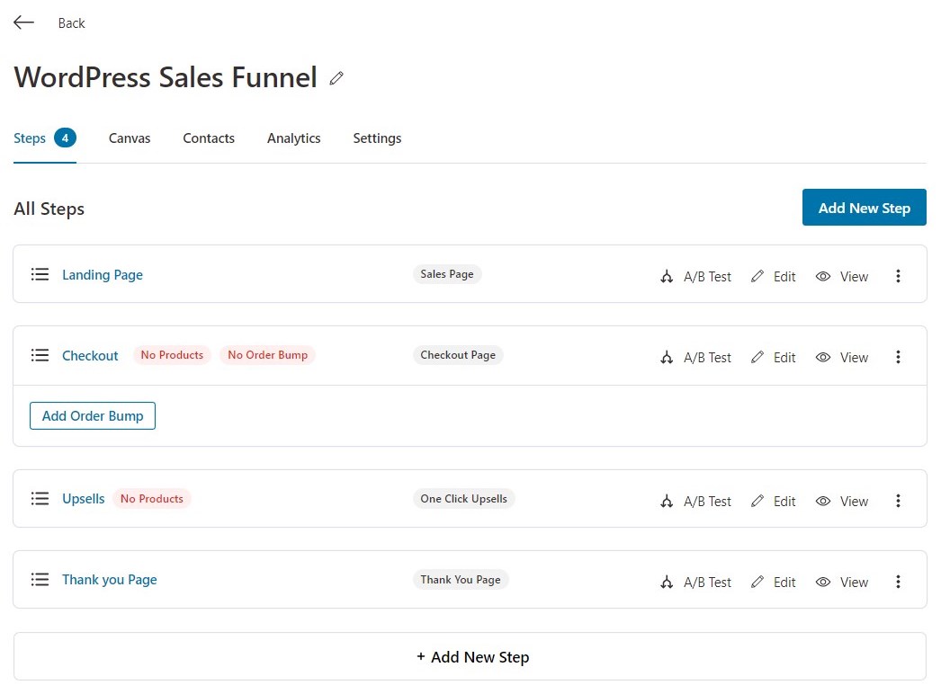 How to Create a WordPress Sales Funnel: Ultimate Guide 2022