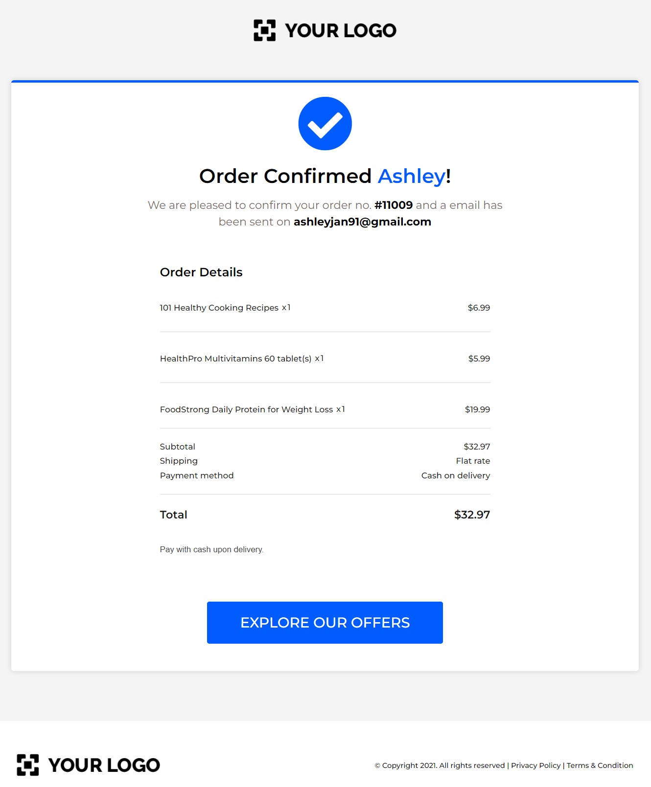 How to Create a Challenge Funnel for High-Converting Sales