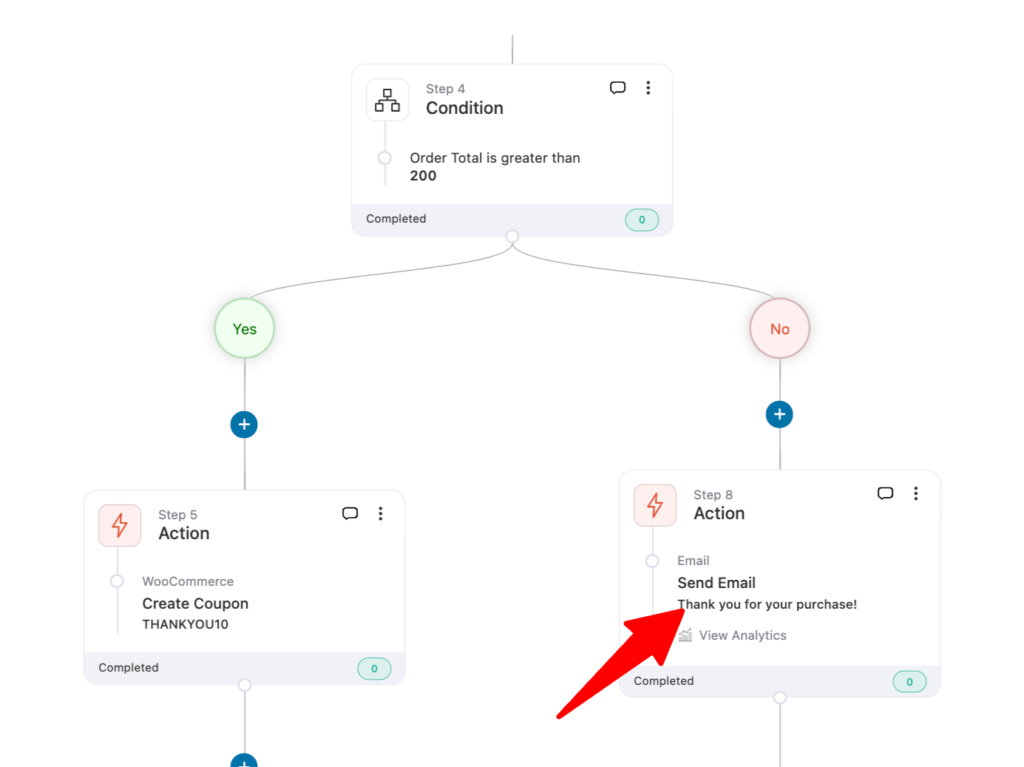 How to Send WooCommerce Automated Emails in WordPress