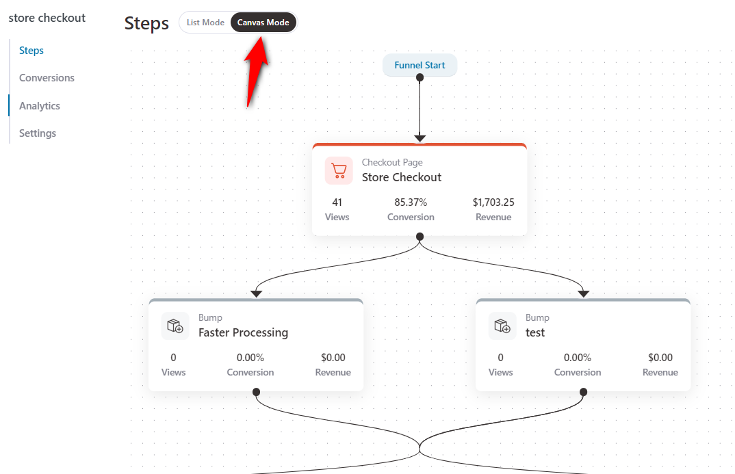Introducing FunnelKit Funnel Builder 3.0: Revolutionize Your Business