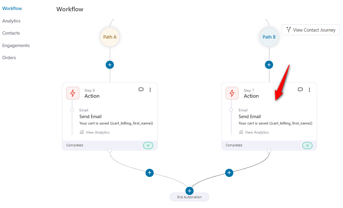 Split Path Testing - FunnelKit