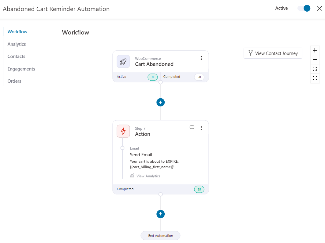 Split Path Testing - FunnelKit