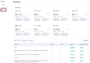 Referrers - FunnelKit