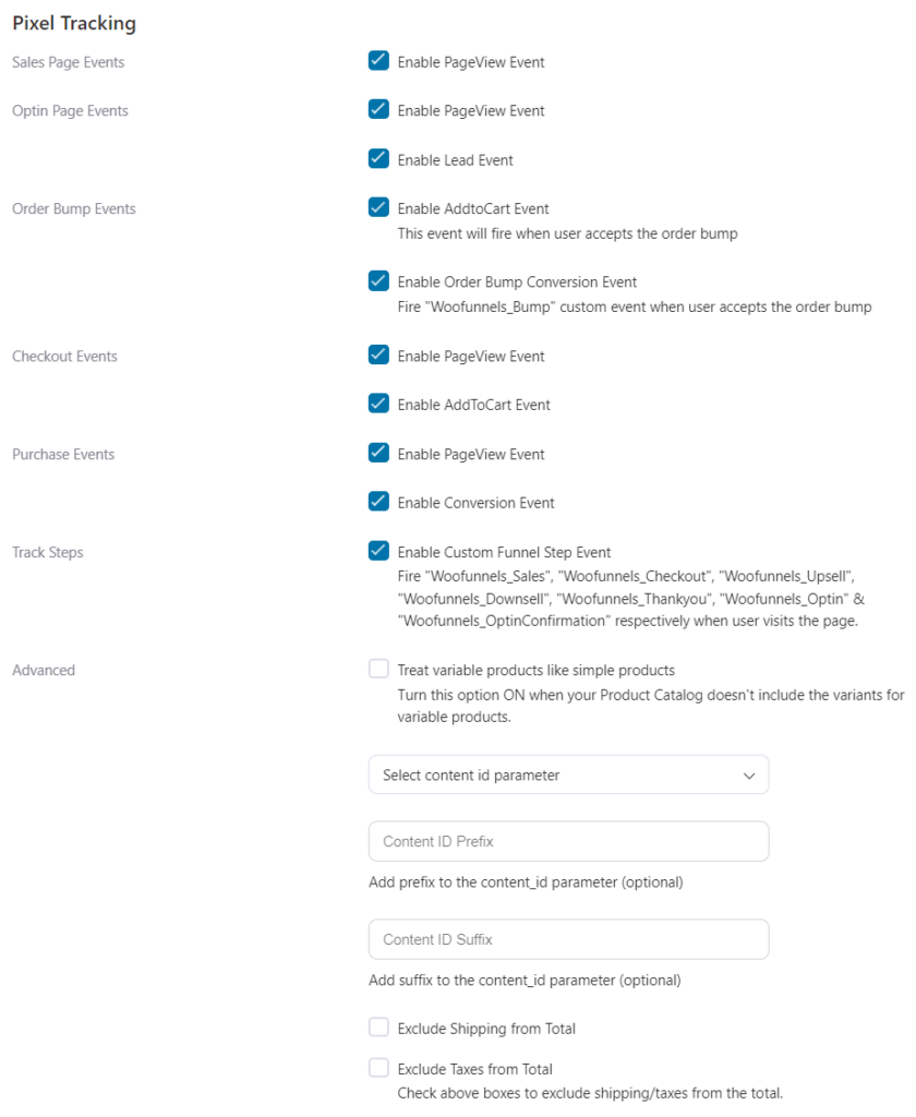 Google Ads - FunnelKit