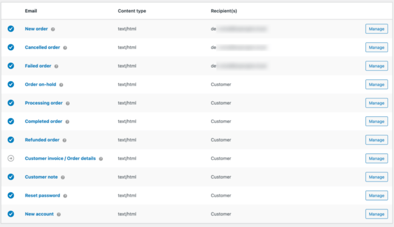 How To Customize Woocommerce Transactional Emails